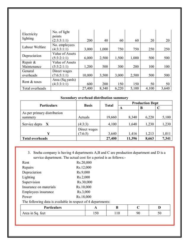 Cost Accounting: Overhead Problems and Solutions | PDF | Business Accounting & Finance | Business