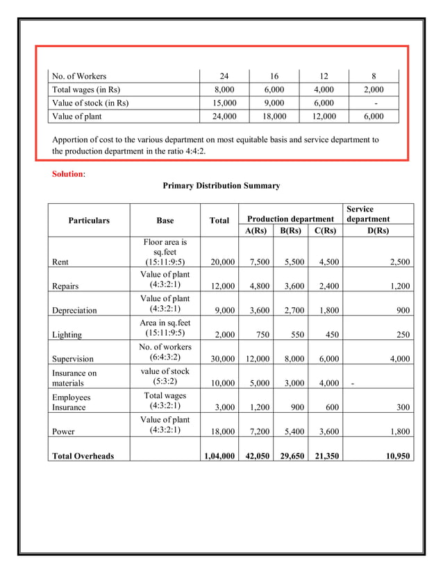 Cost Accounting: Overhead Problems and Solutions | PDF | Business Accounting & Finance | Business