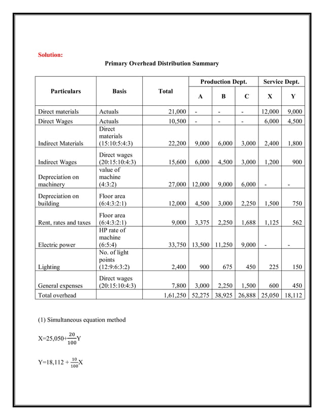 Cost Accounting: Overhead Problems and Solutions | PDF | Business Accounting & Finance | Business