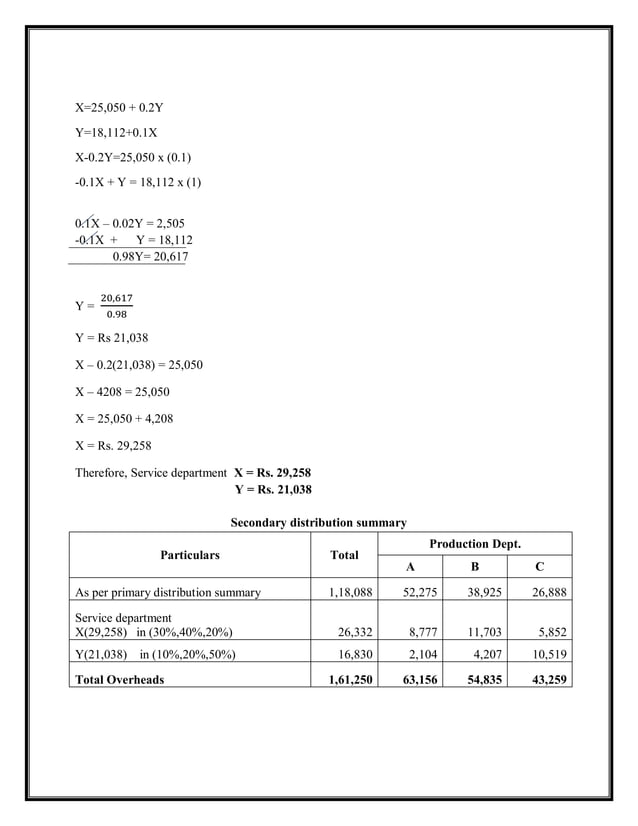 Cost Accounting: Overhead Problems and Solutions | PDF | Business Accounting & Finance | Business