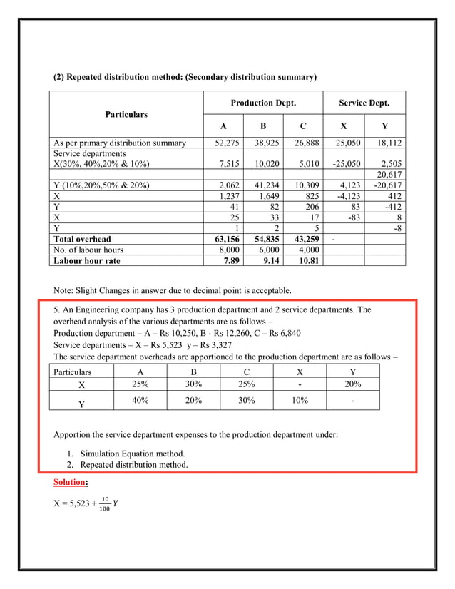 Cost Accounting: Overhead Problems and Solutions | PDF | Business Accounting & Finance | Business