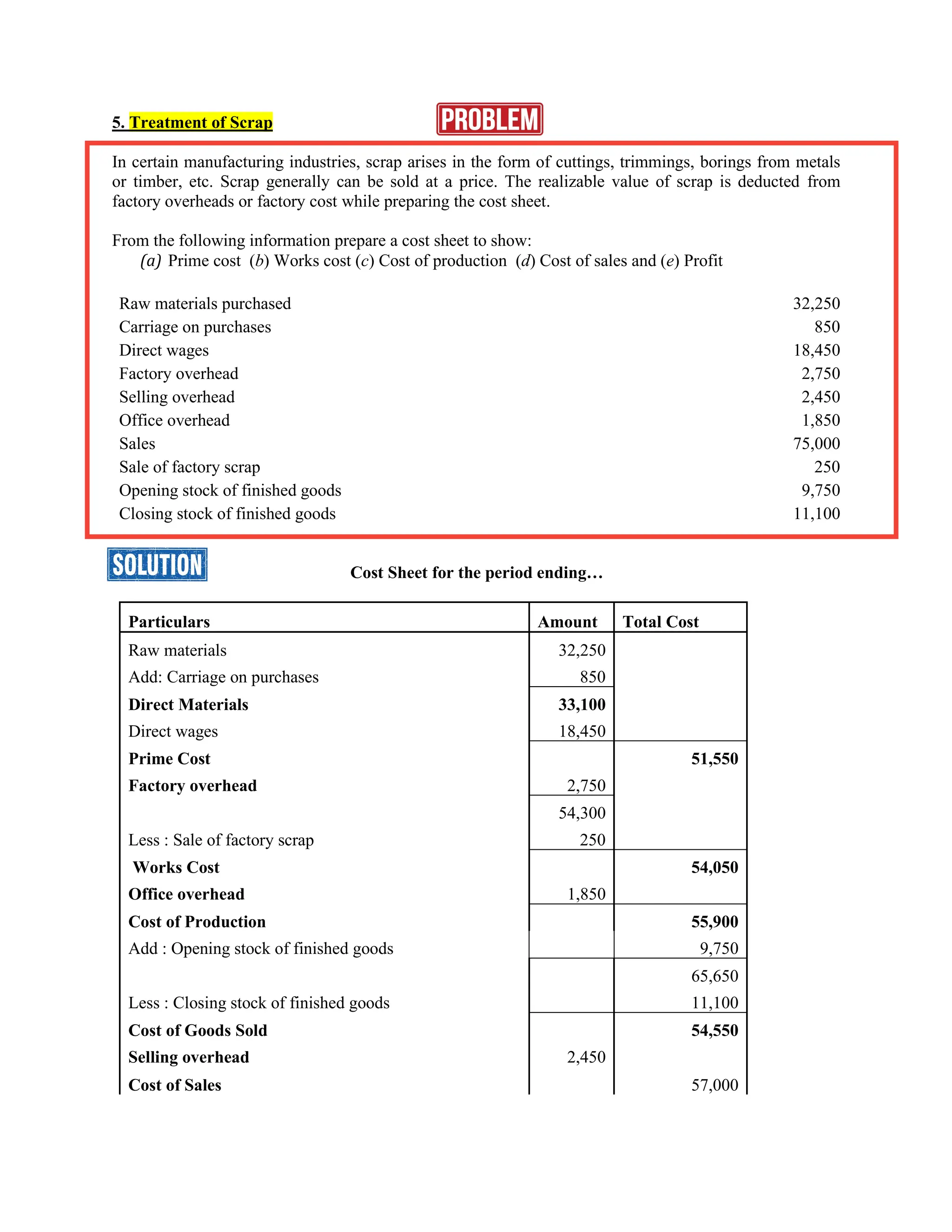 Cost Accounting: Unit-5 Cost Sheet Questions & Answers | PDF