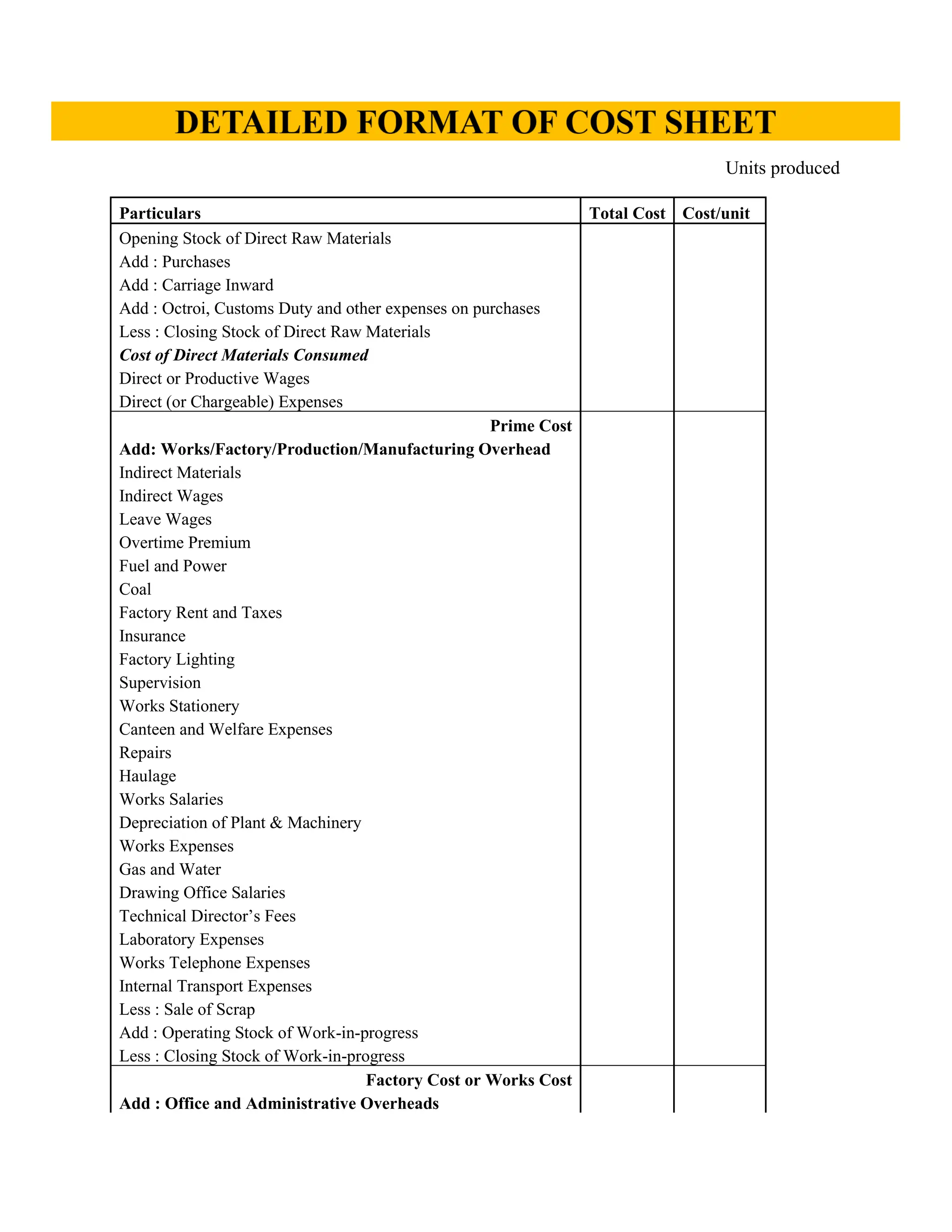 Cost Accounting: Unit-5 Cost Sheet Questions & Answers | PDF
