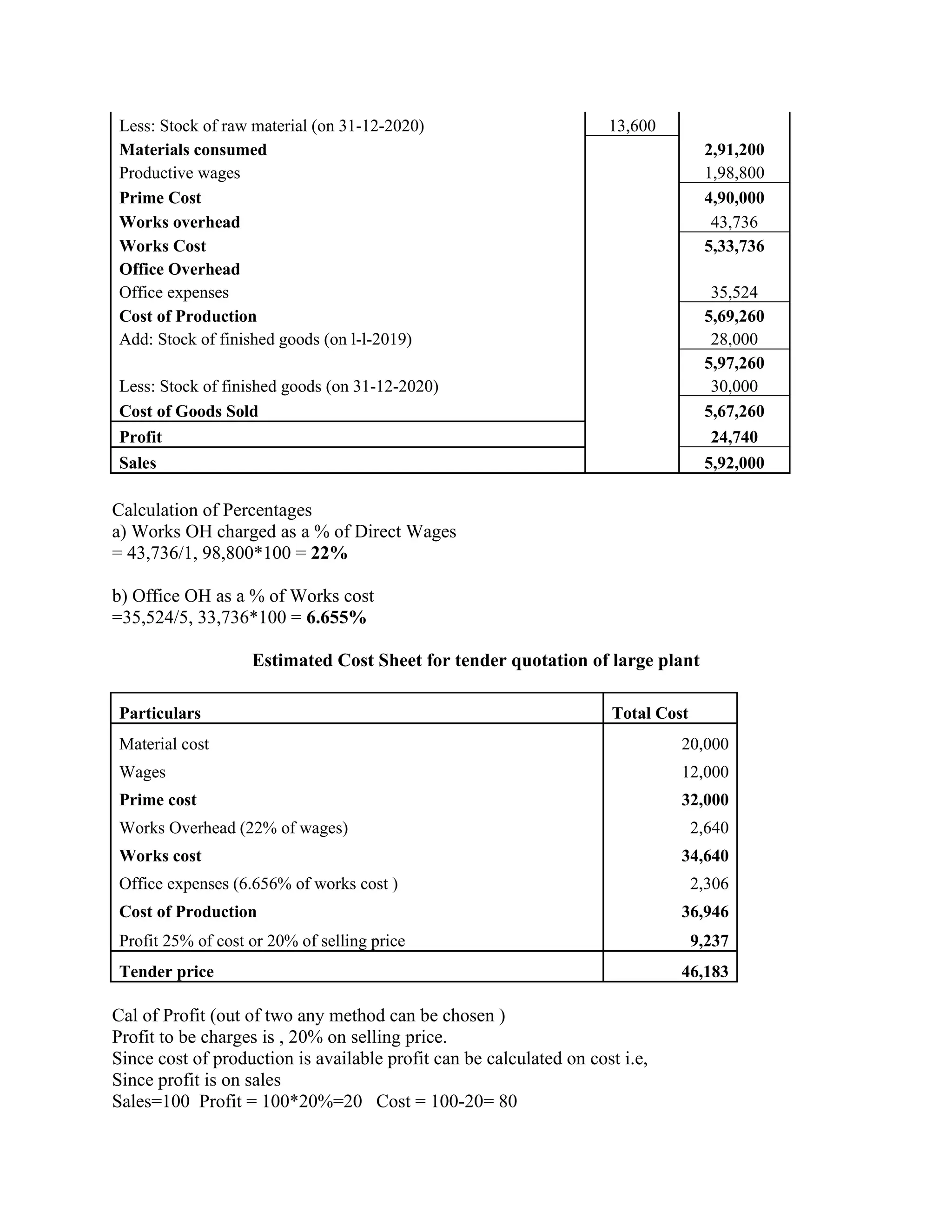 Cost Accounting: Unit-5 Cost Sheet Questions & Answers | PDF