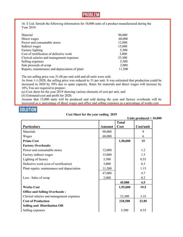 Cost Accounting: Unit-5 Cost Sheet Questions & Answers | PDF