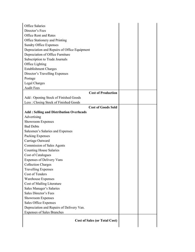 Cost Accounting: Unit-5 Cost Sheet Questions & Answers | PDF