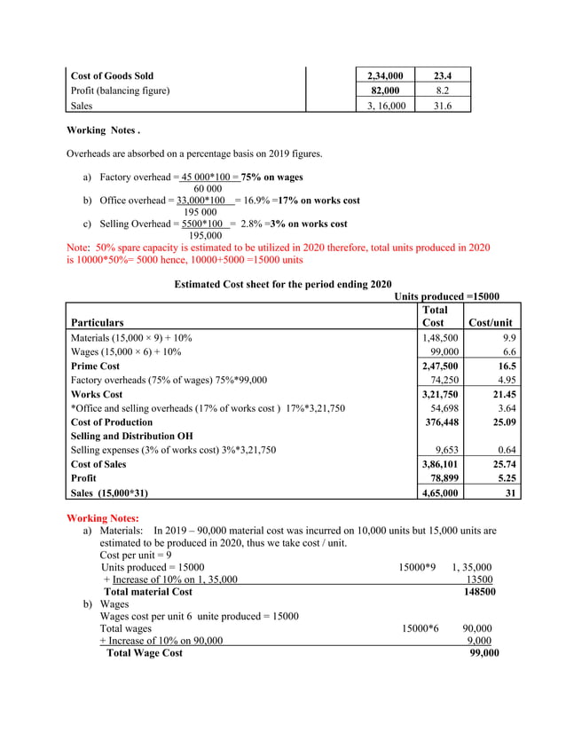 Cost Accounting: Unit-5 Cost Sheet Questions & Answers | PDF