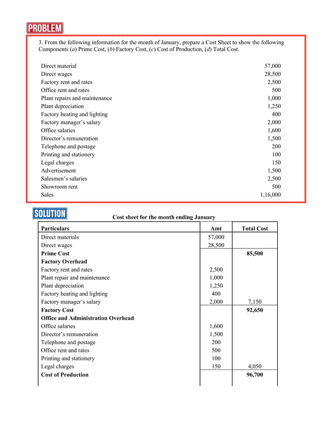 Cost Accounting: Unit-5 Cost Sheet Questions & Answers | PDF
