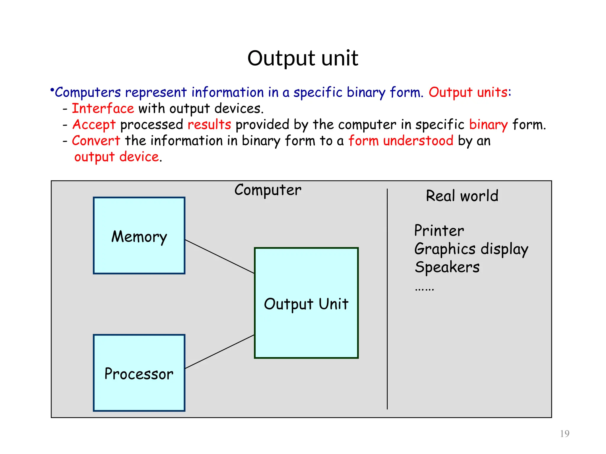 Computer Architecture Unit 1 presentation | PPTX