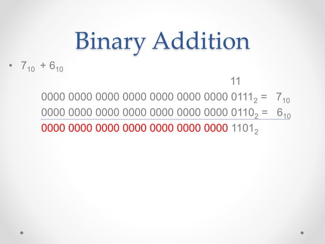 CA Unit ii | PPTX | Computing | Technology & Computing