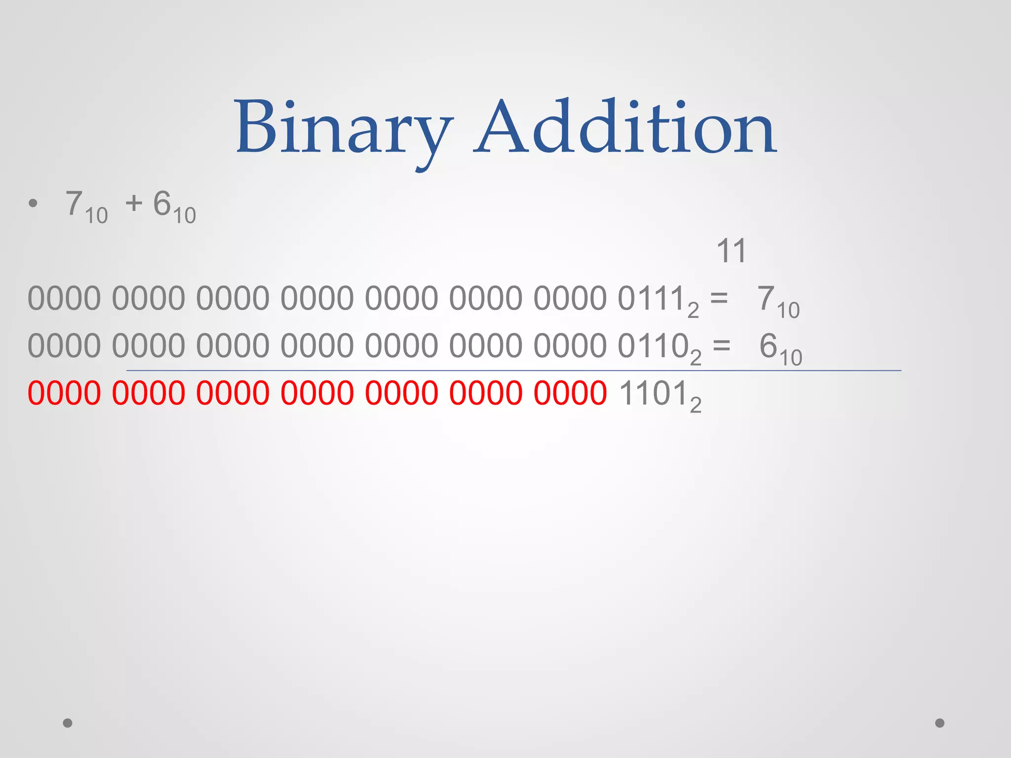 Computer Architecture Pptx Computing Technology And Computing