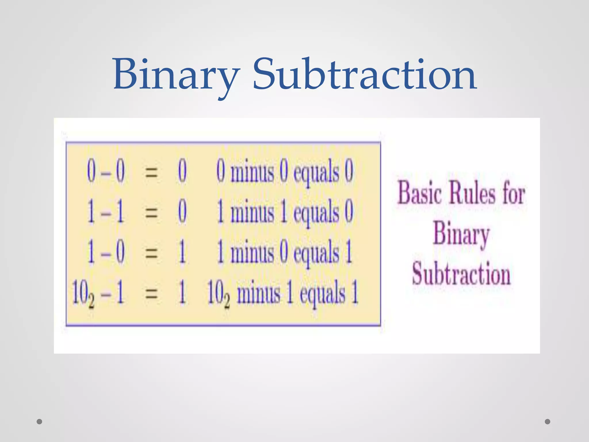 Computer Architecture | PPTX | Computing | Technology & Computing