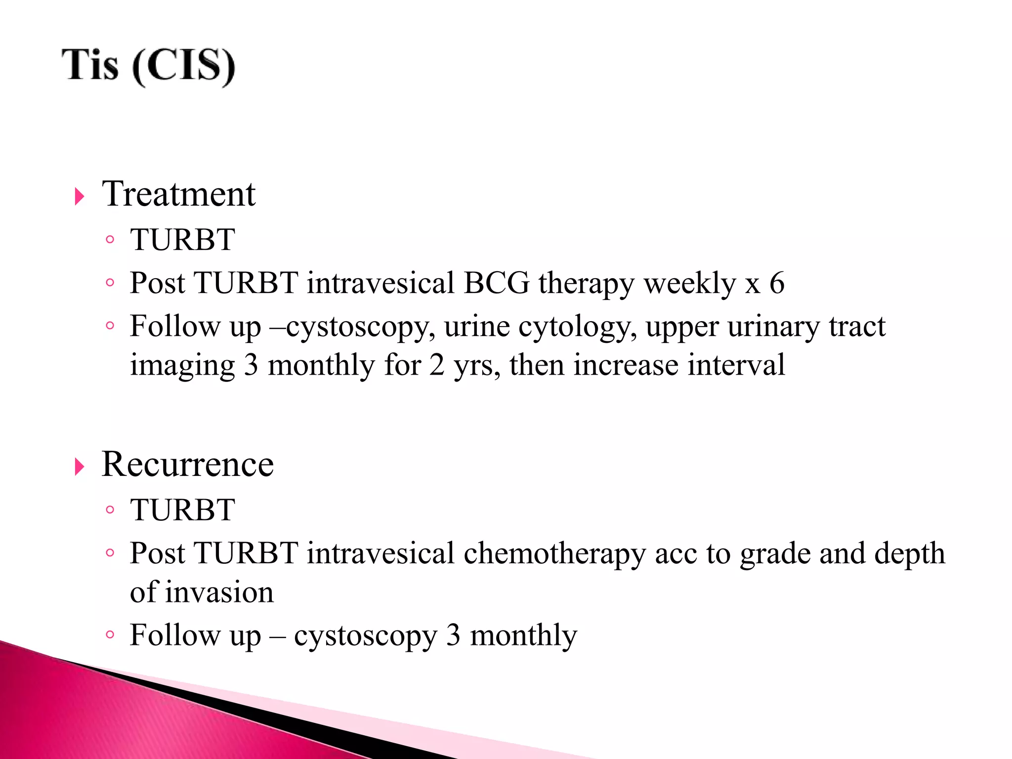 Ca urinary bladder management | PPTX