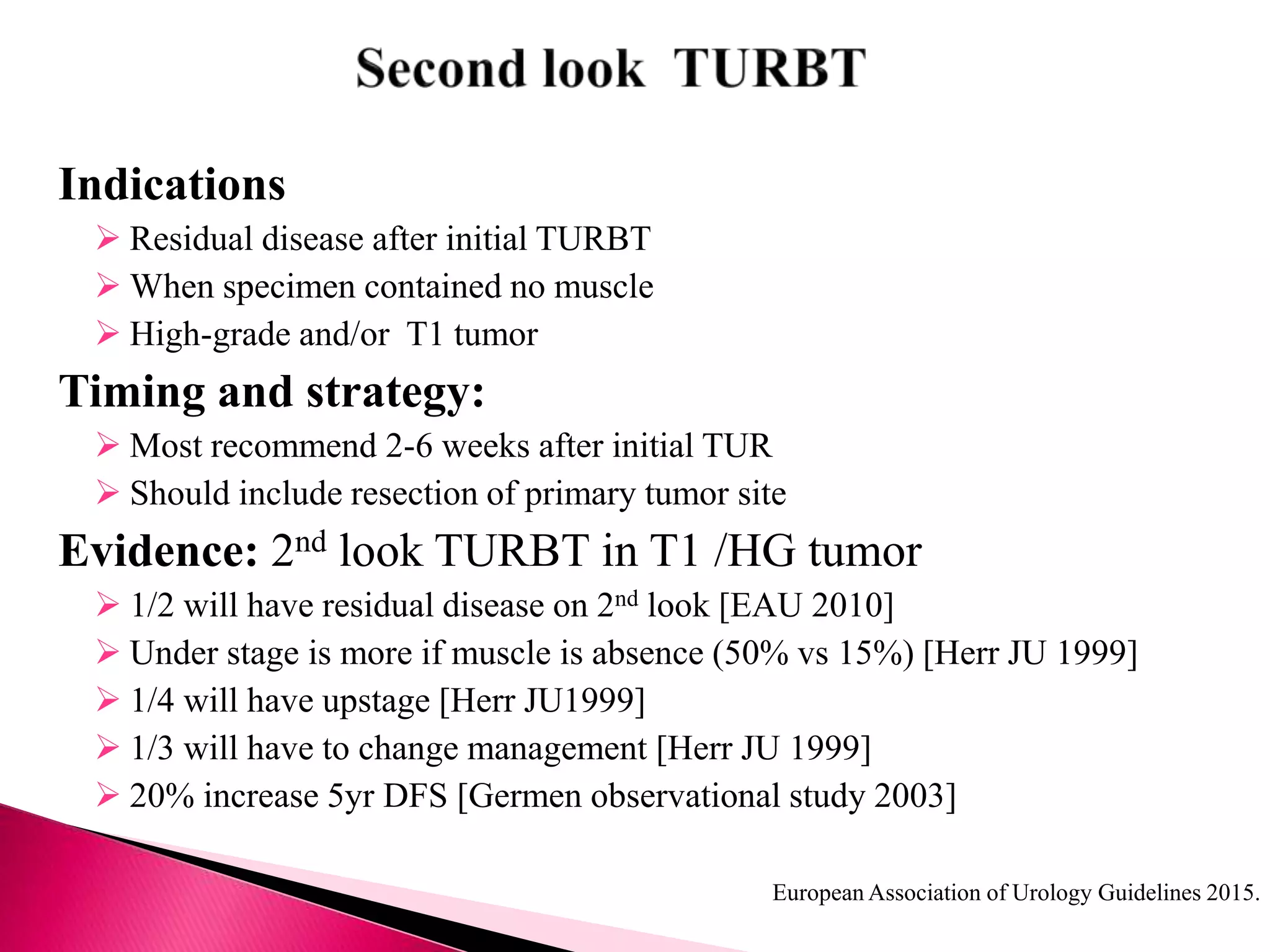 Ca urinary bladder management | PPTX