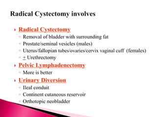 Ca urinary bladder management | PPTX