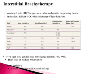 Ca urinary bladder management | PPTX