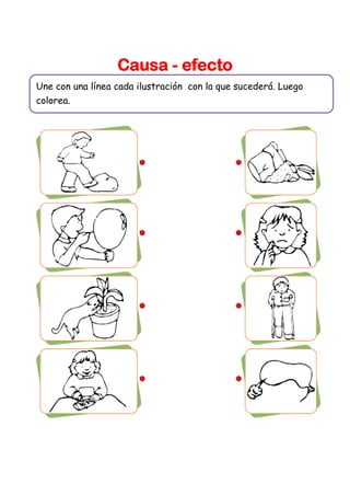 Ejemplos De Causa Y Efecto Para Niños Farmacología Del Aparato