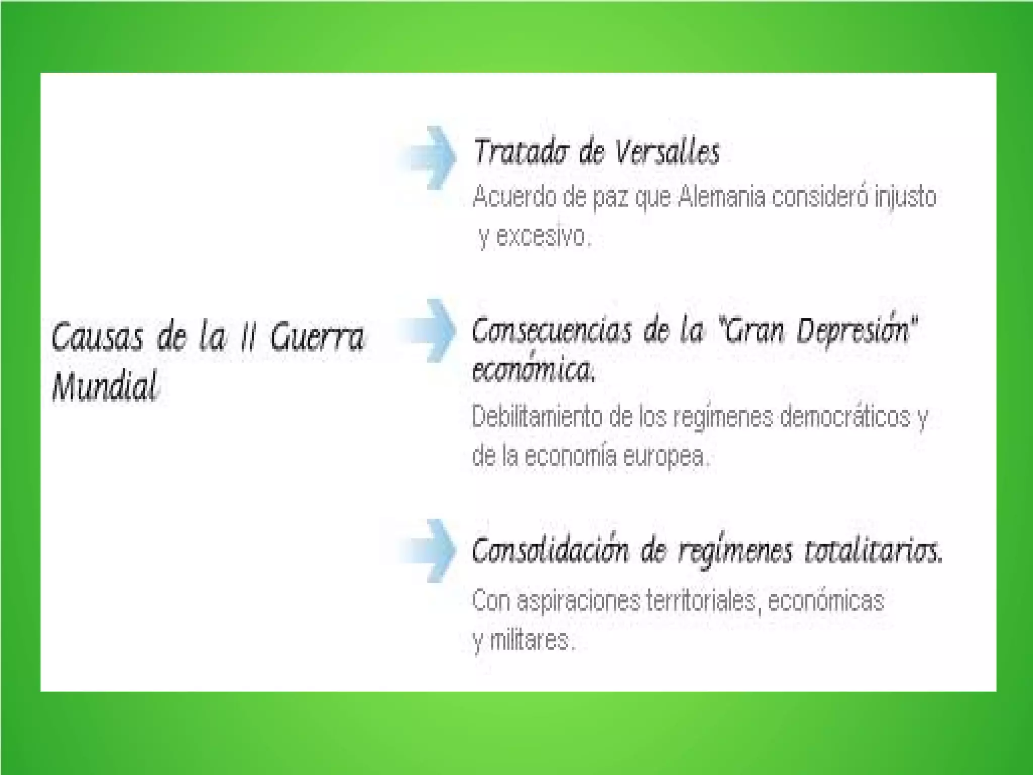 Causas Y Consecuencias De La Segunda Guerra Mundial Causas Y Consecuencias De La Segunda Guerra Mundial