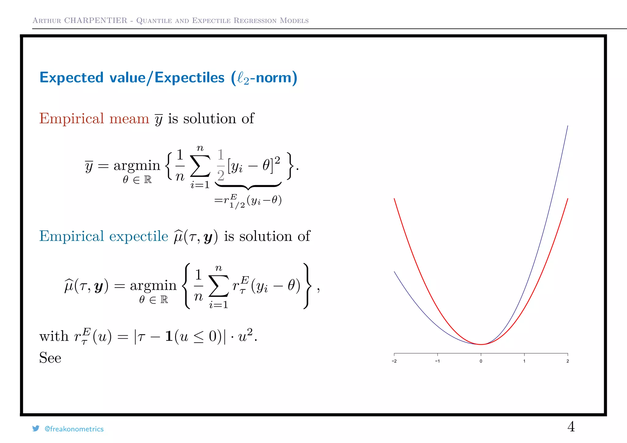 Quantile and Expectile Regression | PPT Quantile and Expectile Regression | PPT