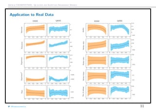 Quantile and Expectile Regression | PDF