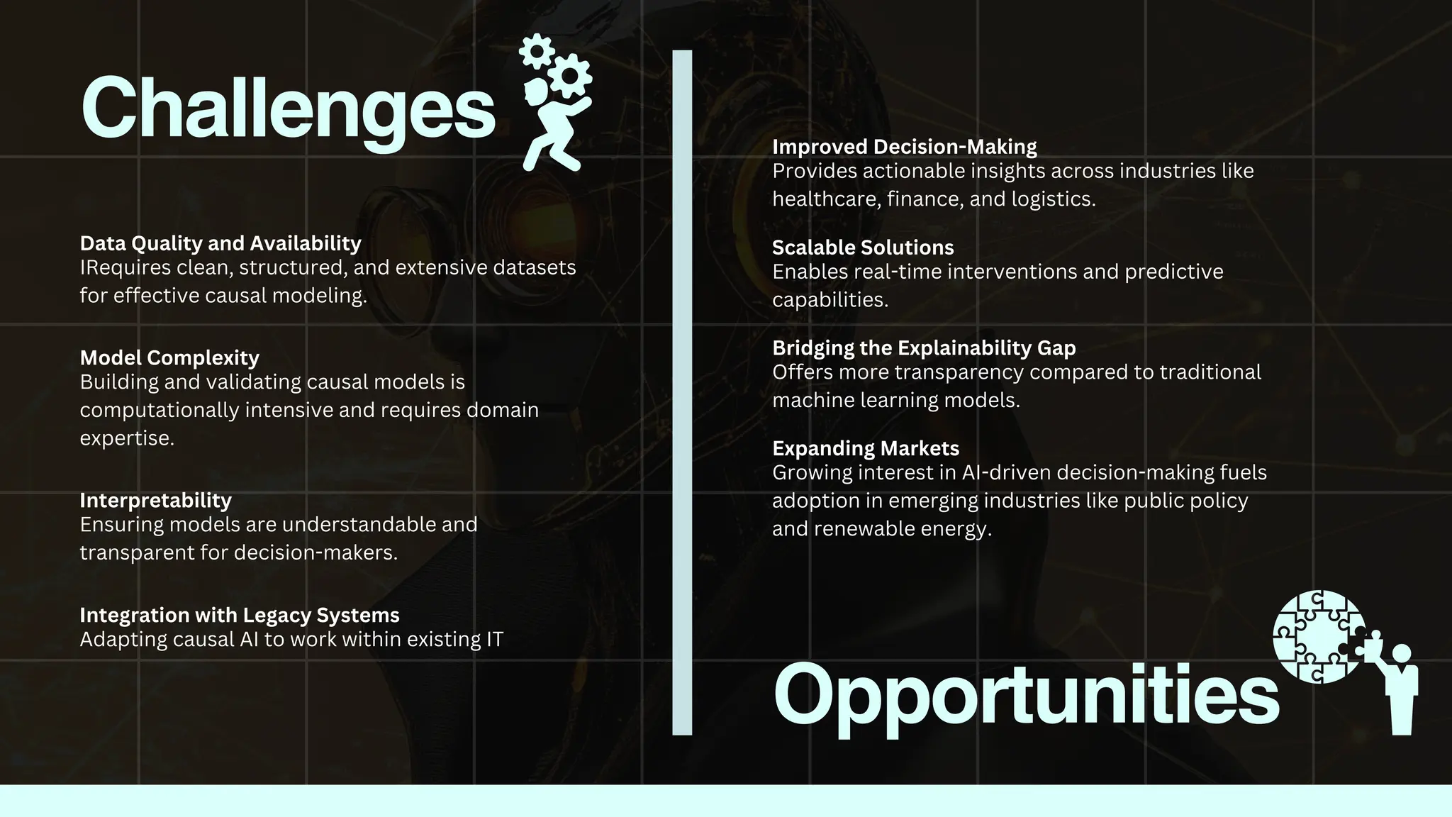 Unveiling Causal AI - The Future of Decision-Making | PDF