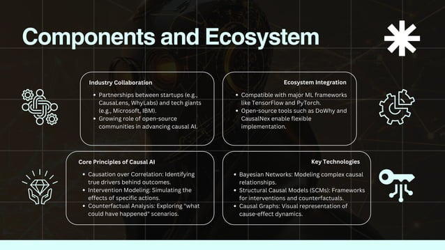 Unveiling Causal AI - The Future of Decision-Making | PPT