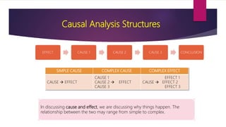 Causal Analysis Essay | PPT