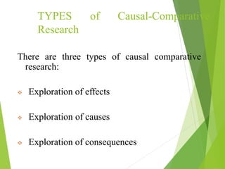 Causalcomparativeresearch 150312133324-conversion-gate01-converted | PPTX