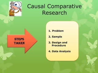 Causal comparative research ckv | PPTX