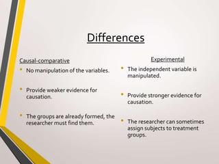 Causal Comparative Research.ppt