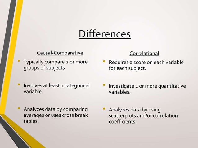 Causal Comparative Research.ppt