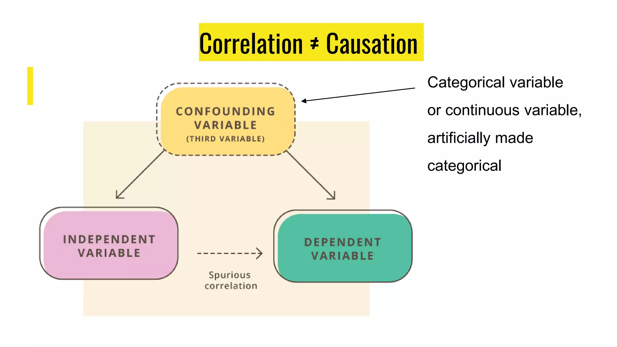 Causal Inference Short Introduction Pptx