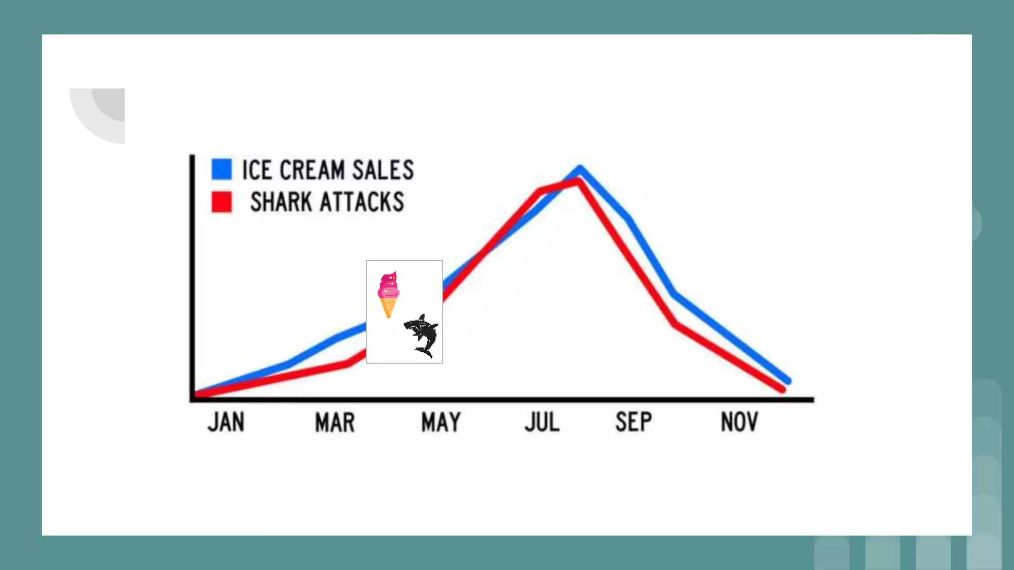 Why start using uplift models for more efficient marketing campaigns | PPT