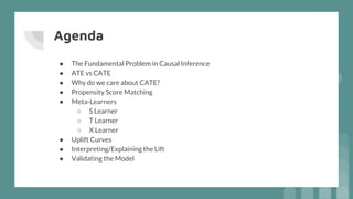 Why start using uplift models for more efficient marketing campaigns | PPT