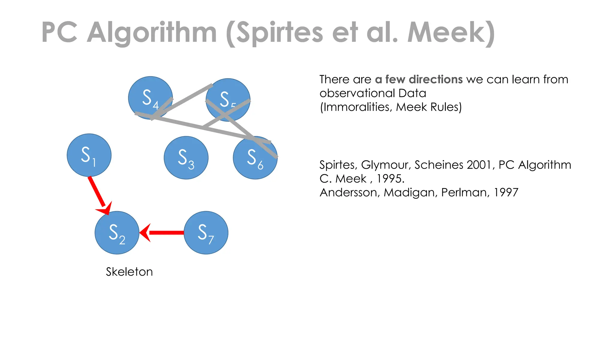 causal inference - important - Presentation | PPTX