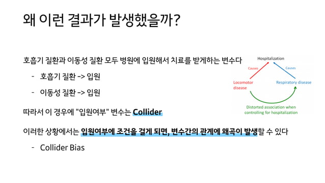 Causal Inference Primer 2019 06 01 잔디콘