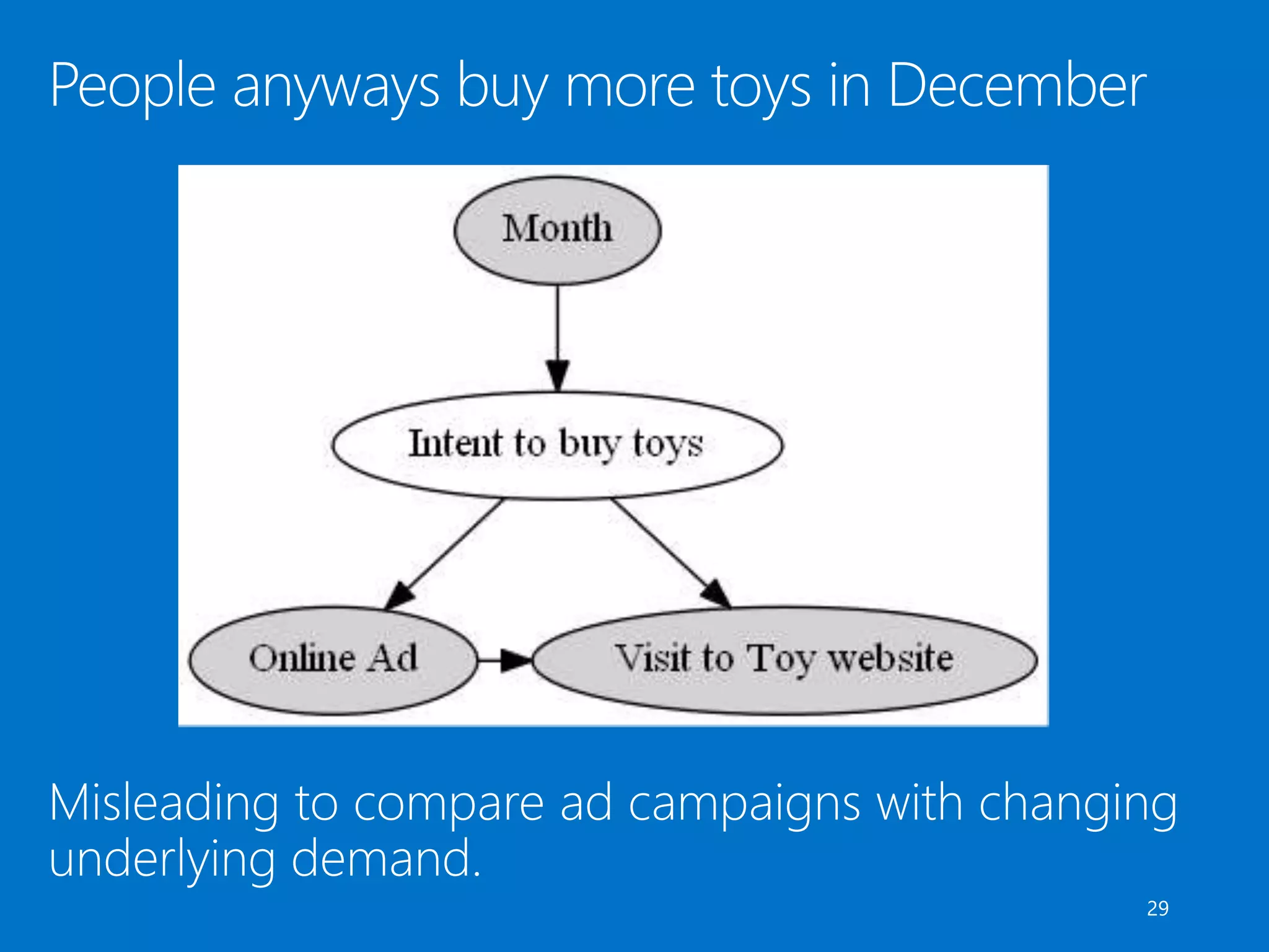 causal_inference_extended_tutorial.pptx