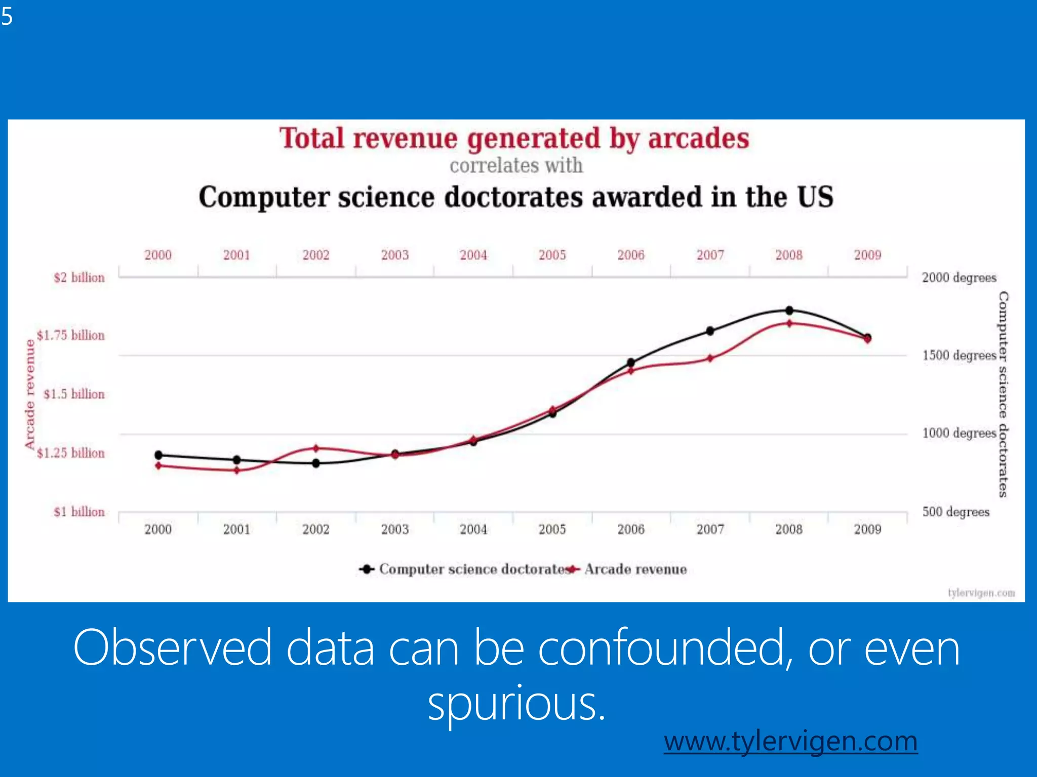 causal_inference_extended_tutorial.pptx