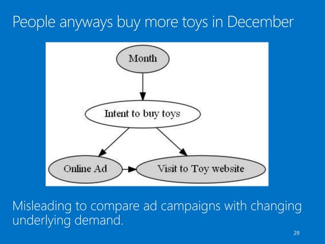 causal_inference_extended_tutorial.pptx