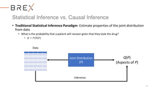 Causal Inference in Data Science and Machine Learning | PDF
