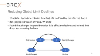 Causal Inference in Data Science and Machine Learning | PDF