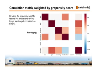 Causality and Propensity Score Methods | PDF | Physics | Science