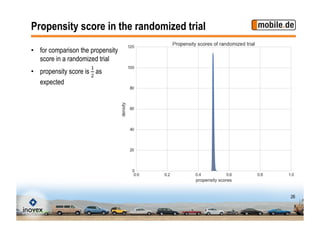Causality and Propensity Score Methods | PDF