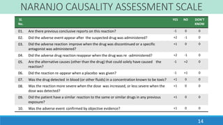 Causality Assessment ADR.pdf