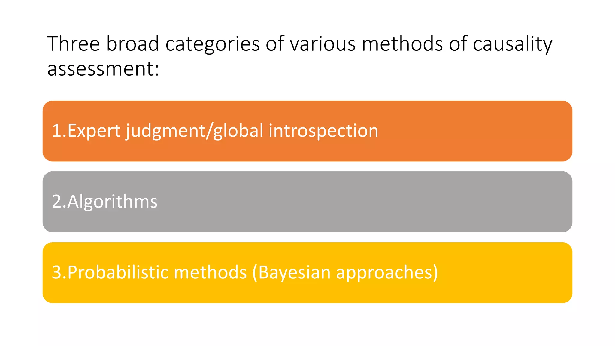 Causality assessment scale | PPTX