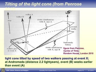 Causality from outside Time | PPT