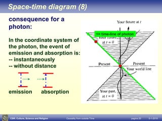 Causality from outside Time | PPT