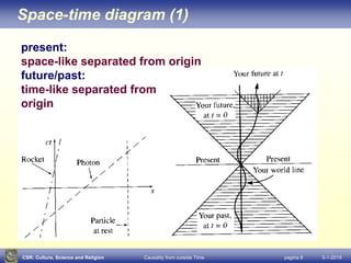 Causality from outside Time | PPT
