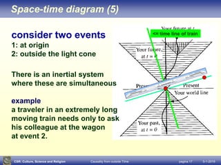 Causality from outside Time | PPT