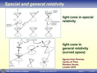 Causality from outside Time | PPT